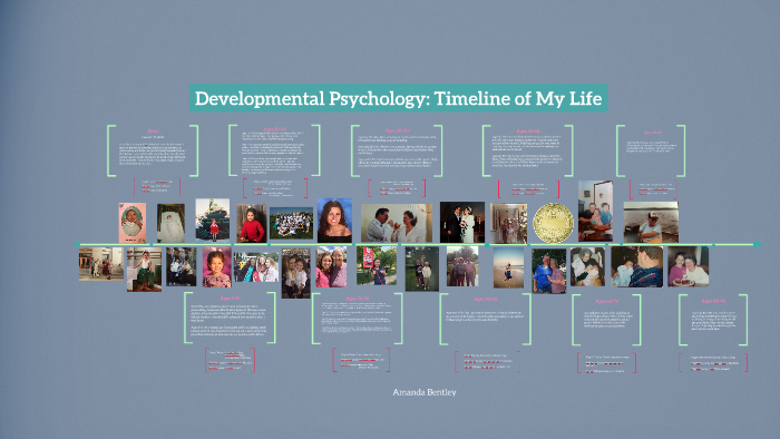 Developmental Psychology: Timeline of My Life by Amanda Bentley on Prezi