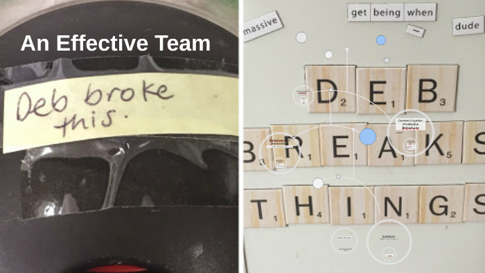 An Effective Team by Deb Gribben on Prezi