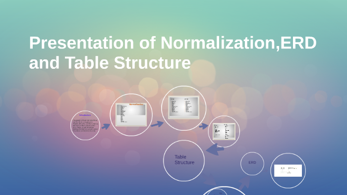 Presentation of Normalization,ERD and Table Structure by Grayhyean Lee ...