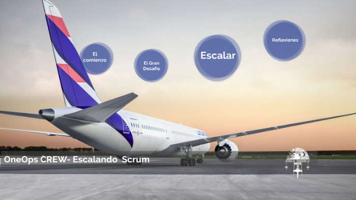 Scrum Escalado by Elisandra Fidler (LATAM) on Prezi