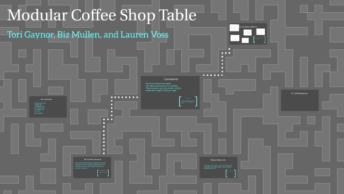 Modular Coffee Shop Table by Biz Mullen on Prezi