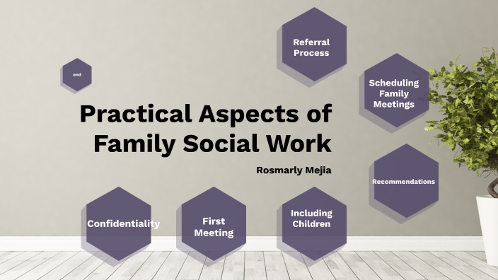 Practical Aspects of Family Social Work by Rosmarly Mejia on Prezi