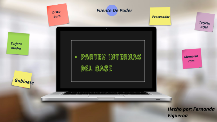 PARTES INTERNAS DEL CASE by Fernanda Chamale on Prezi
