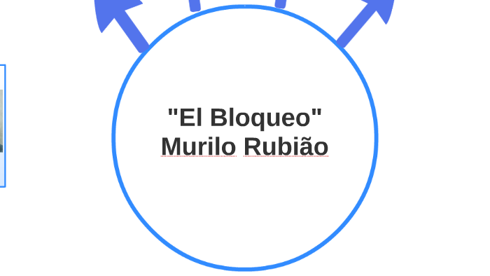 "El Bloqueo" by jorge lopez on Prezi