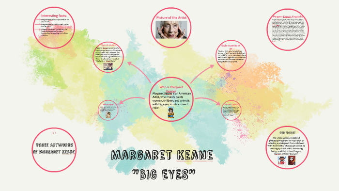 Margaret Keane by ART THREE/FOUR on Prezi