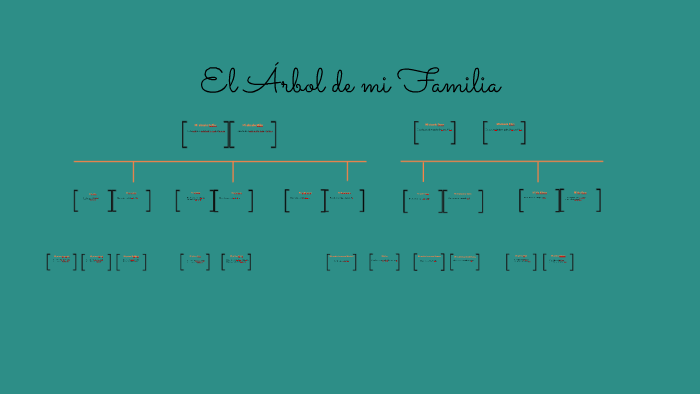 El Árbol de mi Familia by ashley tester