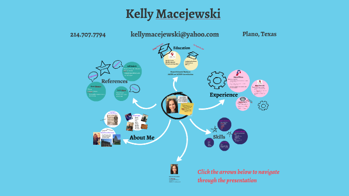 KM Prezi Resume by Kelly Macejewski on Prezi