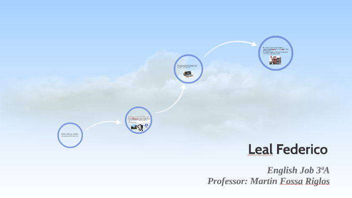 Adam Osborne (The invention of the Osborne-1 by Fede Leal on Prezi