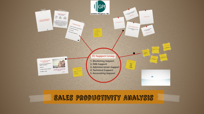 Factors Affecting Sales Performance by Manilyn Cusap on Prezi