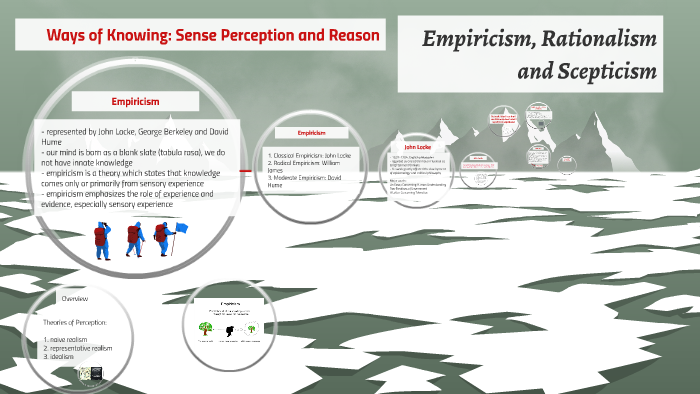 Empiricism, Rationalism and Scepticism by Zuzana Hrusovska on Prezi