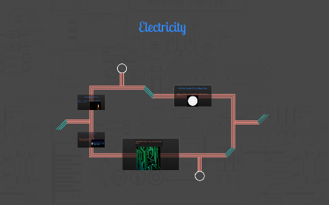 electricity by kaleb cash-wade on Prezi