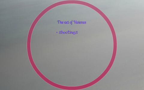 cycle of violence by Aaron Ferraro on Prezi