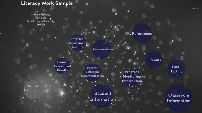 Literacy Work Sample by Michelle McCarty on Prezi