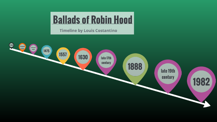 Ballads of Robin Hood by Louis Costantino on Prezi