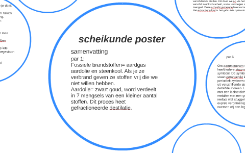 scheikunde poster by vincent albert on Prezi