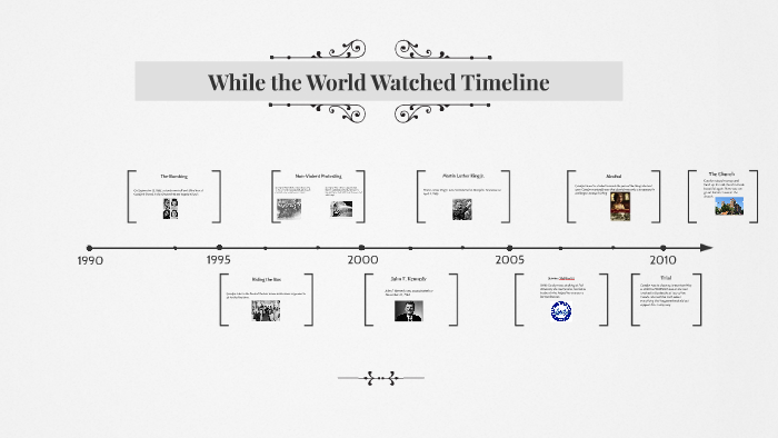 While the World Watched Timeline by Erin Hood on Prezi