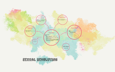 Sexual Revolution by Sarah Wiltse on Prezi
