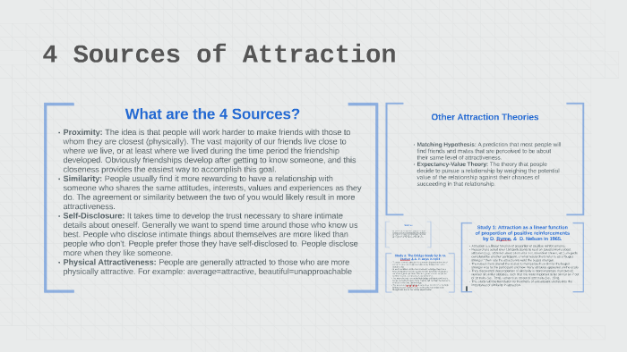4 Sources of Attraction by Ashley Fountain on Prezi