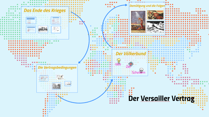 Der Versailler Vertrag by robin hood on Prezi