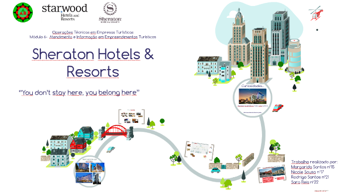 Sheraton Hotels & Resorts by on Prezi