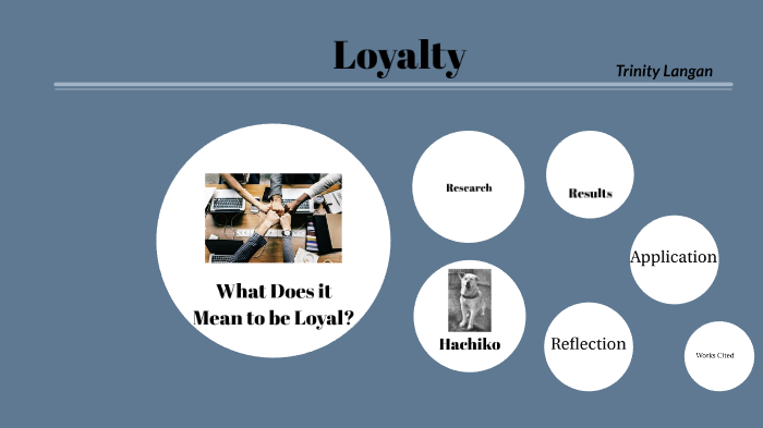 True Loyalty by Trinity Langan on Prezi