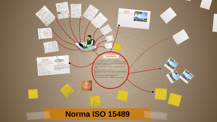 Norma ISO 15489 by Fernando Ladino on Prezi
