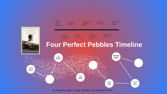 Four Perfect Pebbles Timeline by Isaac Sc on Prezi