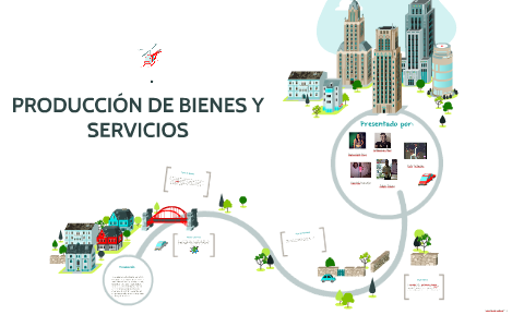PRODUCCIÓN DE BIENES Y SERVICIOS by Dana Diaz on Prezi