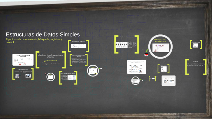 Estructuras de Datos Simples by Yessenia Martínez on Prezi