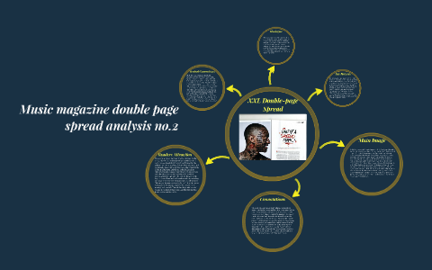 Music magazine double page spread analysis no.2 by Jasmin Clark on Prezi