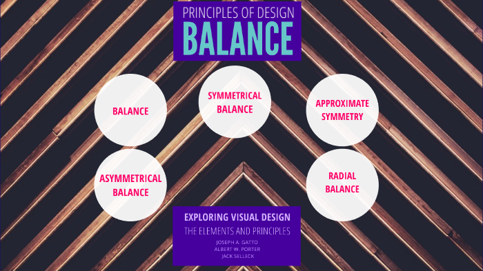 Balance Elements Of Design