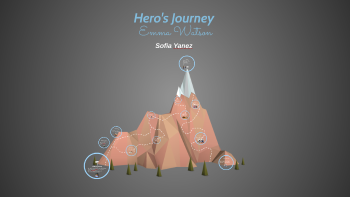 Hero's Journey by Sofia Yanez