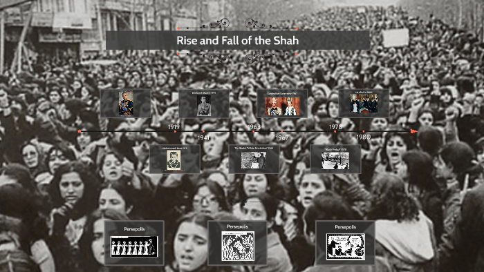 Rise and Fall of the Shah by Quinn McIntyre on Prezi