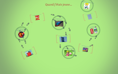Quand j'étais jeune... by Ike Oji on Prezi