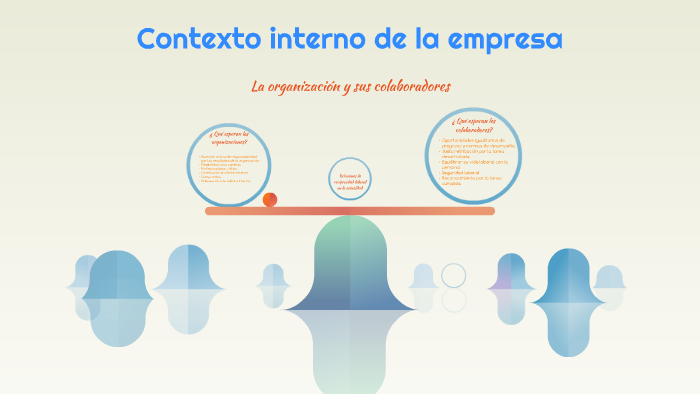 Relaciones de reciprocidad en el contexto interno de la empr by Lic ...