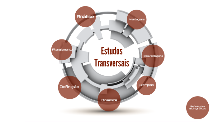 Seminário - Estudos Transversais by Natasha Xavier on Prezi