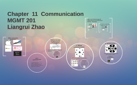 Chapter 11 Communication by on Prezi