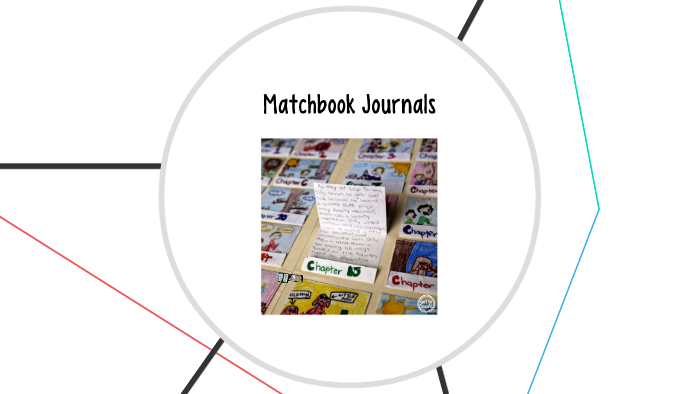 Matchbook Chapter Summaries by Emily Bradshaw on Prezi