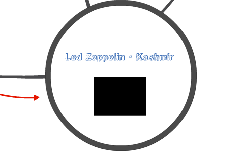 Led Zeppelin by laura gunnell on Prezi