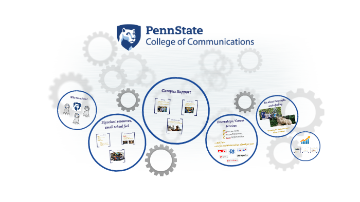 Awards and Accolades by Emily Clevenger on Prezi