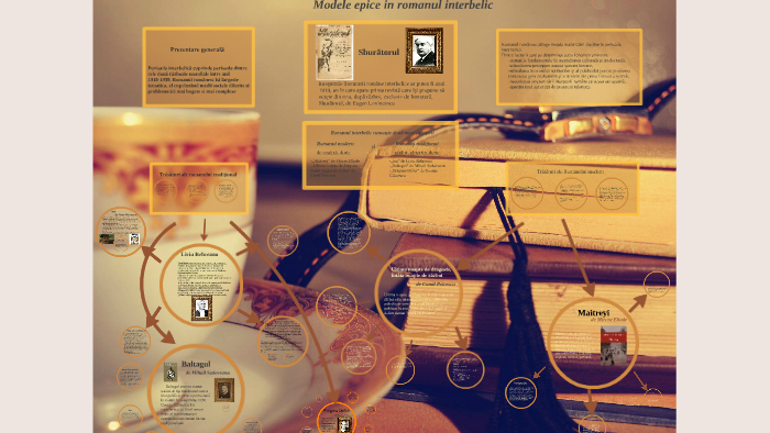 Modele epice in romanul interbelic by Alexandru Florian Toth on Prezi