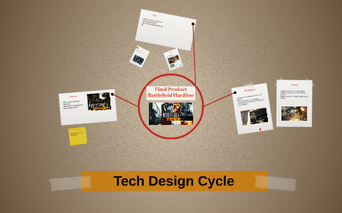 Tech Design Cycle by Caden Charpentier on Prezi