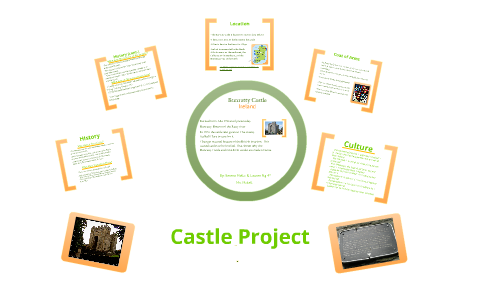 Castle project by serena mello on Prezi
