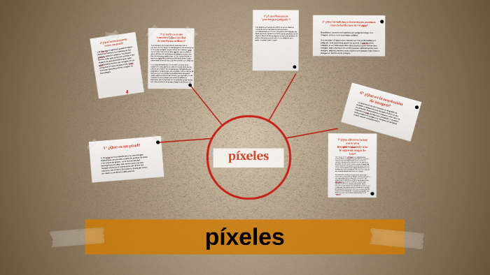 1° ¿Que es un pixel? by Agustin Tomas on Prezi