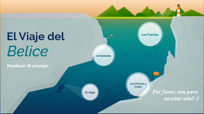 La Viaje del Belize by Madison Brumagin on Prezi