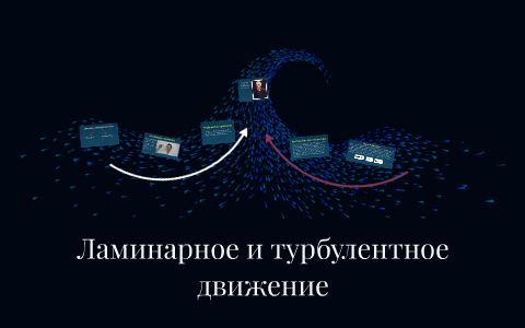 Ламинарное и турбулентное движение by Kate Ren on Prezi