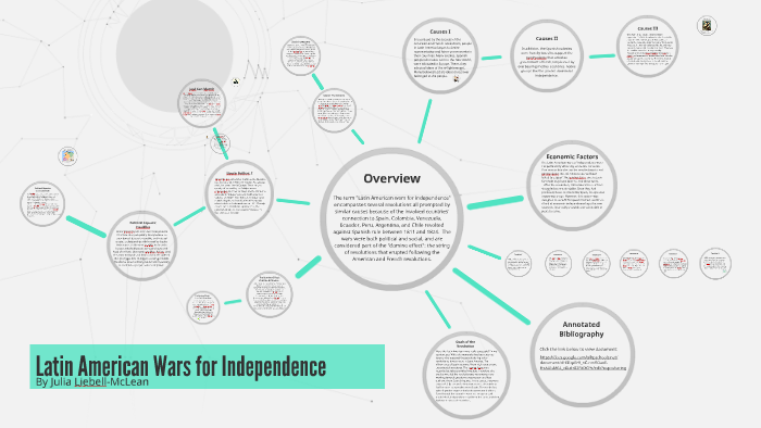 Latin American Wars for Independence by Julia Liebell-McLean on Prezi