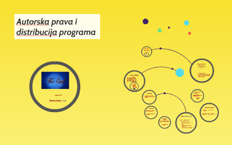 Autorska prava i distribucija programa by Mislav Ančić on Prezi