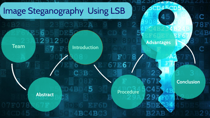 Image steganography Using LSB by Omansh Agrawal on Prezi