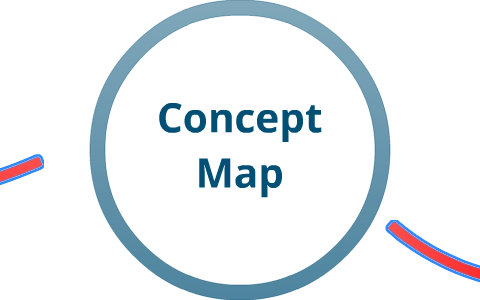 Concept Map by Nahui Nawui Nawi